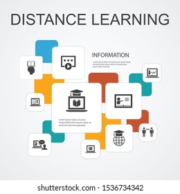 Distance Learning Infographic 10 Line Icons Stock Vector (Royalty Free ...