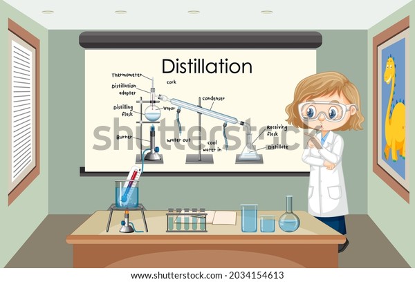 Distillation Process Diagram Education Scientist Character Stock Vector ...