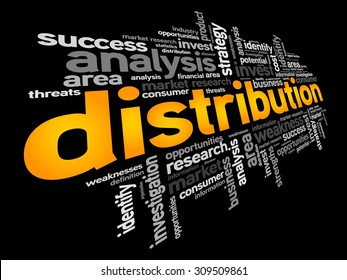 Distribution Word Cloud Business Concept Stock Vector (Royalty Free ...
