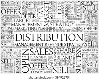 Distribution Word Cloud Business Concept Background Stock Vector ...