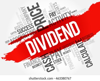 Dividend Word Cloud Collage Business Concept Stock Vector (Royalty Free ...