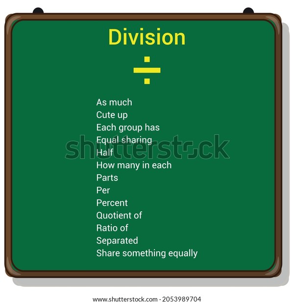 Division Key Words Mathematics Stock Vector (Royalty Free) 2053989704 ...