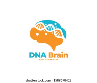 Dna Brain Design Logo Vector Stock Vector (Royalty Free) 1589678422 ...