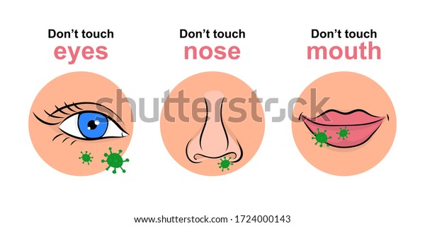 Do not touch hands, eyes, nose, mouth. Avoid touching your face ...
