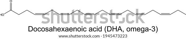 Docosahexaenoic Acid Dha Omega3 Molecule Chemical Stock Vector (Royalty ...