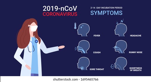 Educational Poster Different Types Scoliosis Child: เวกเตอร์สต็อก (ปลอด ... Educational Poster Different Types Scoliosis Child: เวกเตอร์สต็อก (ปลอด ...