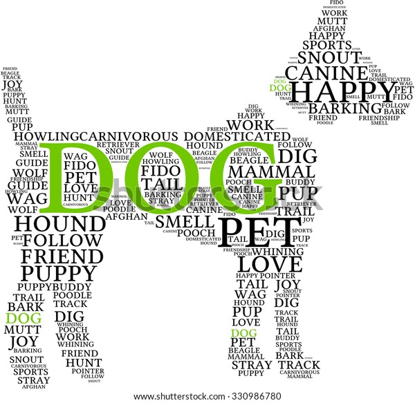 Dog Shaped Dog Word Cloud On Stock Vector (Royalty Free) 330986780 ...
