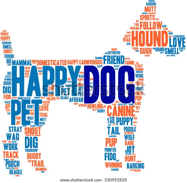Dog Shaped Dog Word Cloud On Stock Vector (Royalty Free) 330992828 ...