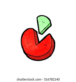 Doodle Cartoon Pie Chart Stock Vector (Royalty Free) 303569168