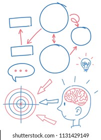 Hand Drawn Light Bulb Mind Mapping 스톡 벡터(로열티 프리) 1140830003 | Shutterstock
