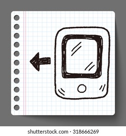 Doodle Phone Stock Vector (Royalty Free) 318666269 | Shutterstock