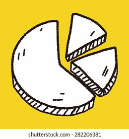 Doodle Pie Stock Vector (Royalty Free) 282206381 | Shutterstock