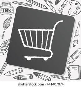 Doodle Shopping Cart Stock Vector (Royalty Free) 441407074 | Shutterstock