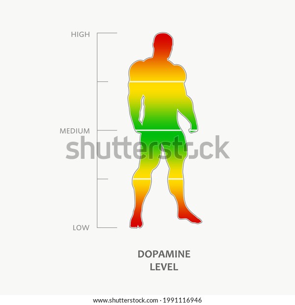 Dopamine Level Scale Silhouette Man Stock Vector (Royalty Free ...