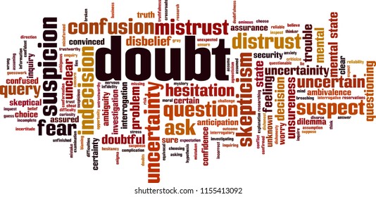 Doubt Word Cloud Concept Vector Illustration Stock Vector (Royalty Free ...