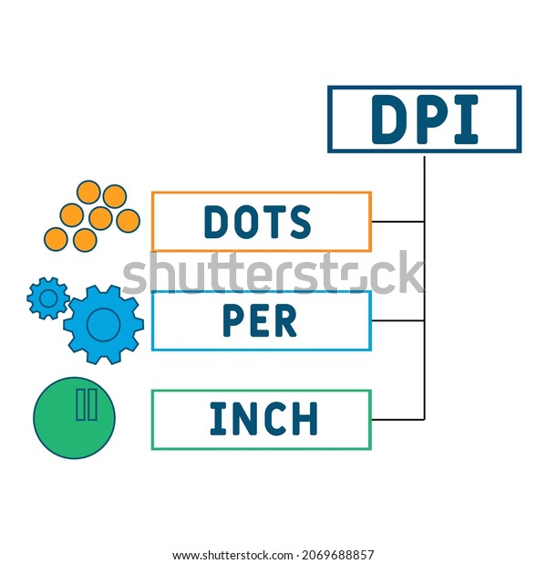 Dpi Dots Per Inch Acronym Business Stock Vector (Royalty Free ...