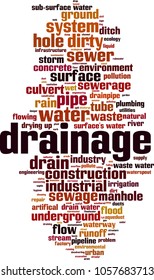 Drainage Word Cloud Concept Vector Illustration Stock Vector (Royalty ...