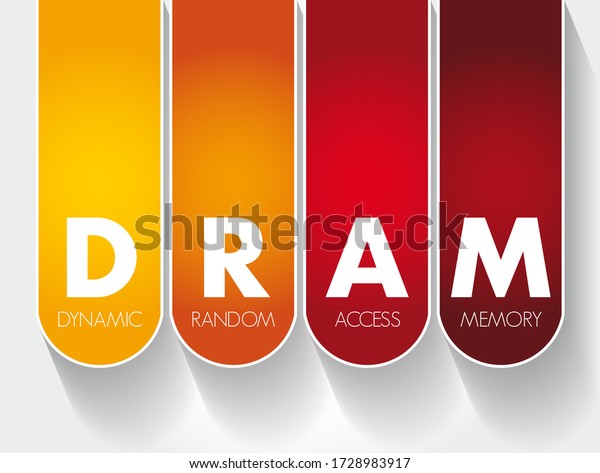 Dram Dynamic Random Access Memory Acronym Stock Vector Royalty Free 1728983917
