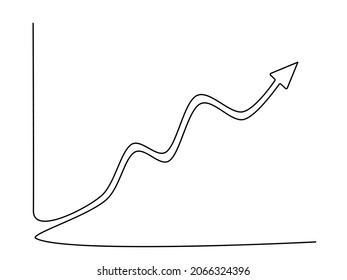 Draw Continuous Line Growth Graph Investment Stock Vector (Royalty Free ...