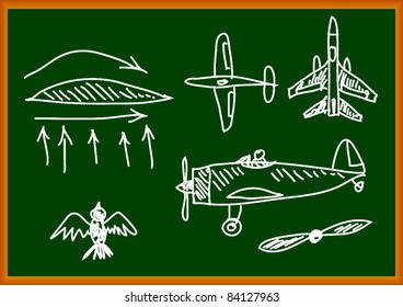 1,082 Airplane chalkboard Stock Vectors, Images & Vector Art | Shutterstock