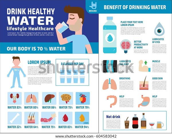 Drink healthy water. benefits and sourceMedical healthcare concept ...