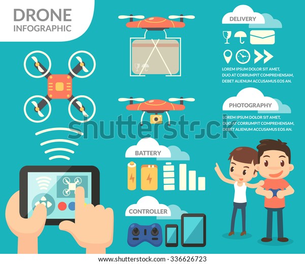 Drone Infographic Man Controlling Drone 库存矢量图（免版税）336626723 | Shutterstock