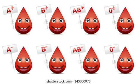Drop Blood Blood Type Transparent Face Stock Vector (Royalty Free ...