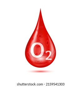 Drop Red Blood Cells Blood Oxygen Stock Vector (Royalty Free ...