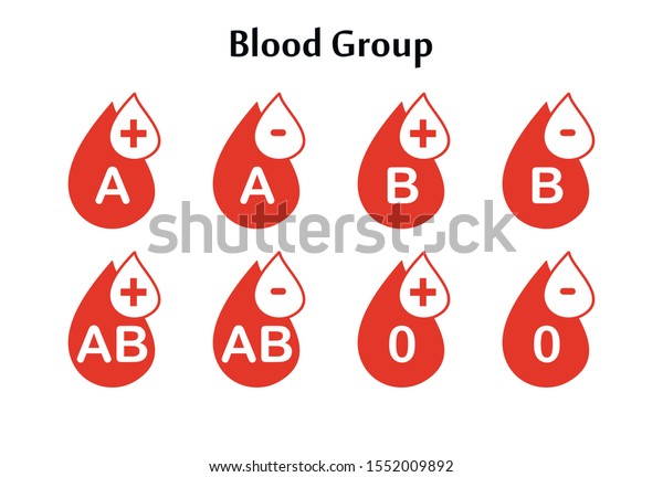 Drops Blood Group Symbol Isolated Drops Stock Vector (Royalty Free ...