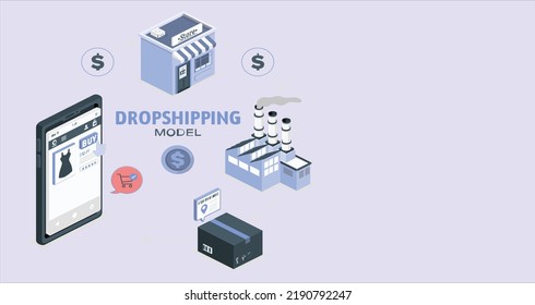 682 Drop Shipping Process Images, Stock Photos & Vectors | Shutterstock