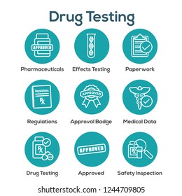 Drug Testing Safety Icon Set Vector Stock Vector (Royalty Free ...