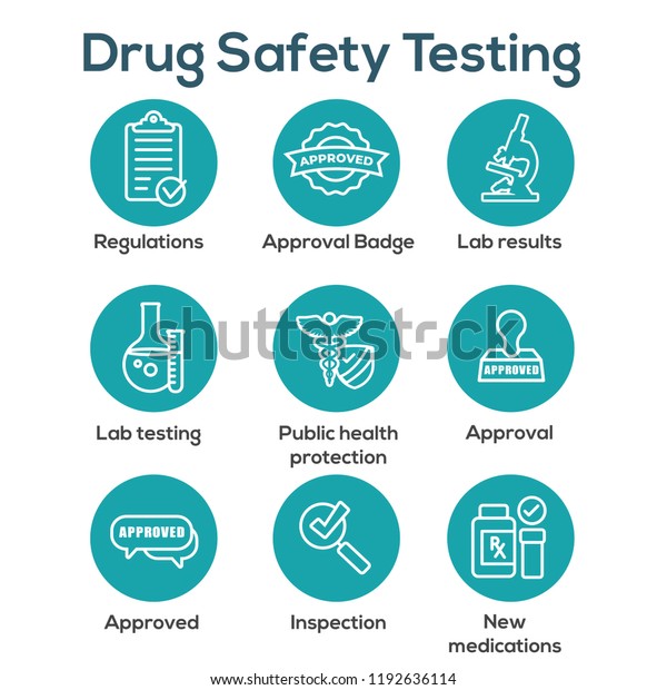 Drug Testing Safety Icon Set Vector Stock Vector (Royalty Free) 1192636114