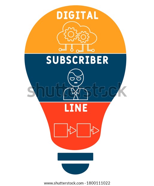 Dsl Digital Subscriber Line Acronym Business Stock Vector (Royalty Free ...