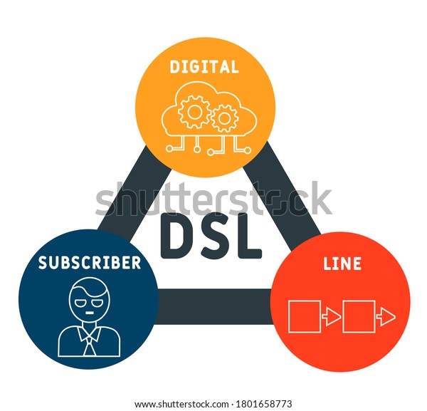 DSL - línea de suscriptor digital.: vector de stock (libre de regalías ...