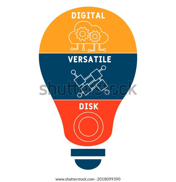 Dvd Digital Versatile Disk Acronym Business Stock Vector (Royalty Free ...