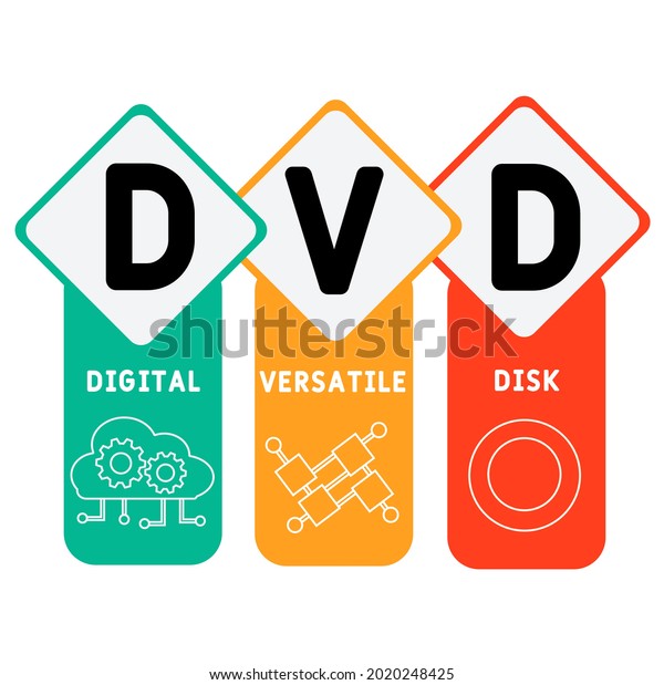 Dvd Digital Versatile Disk Acronym Business Stock Vector (Royalty Free ...