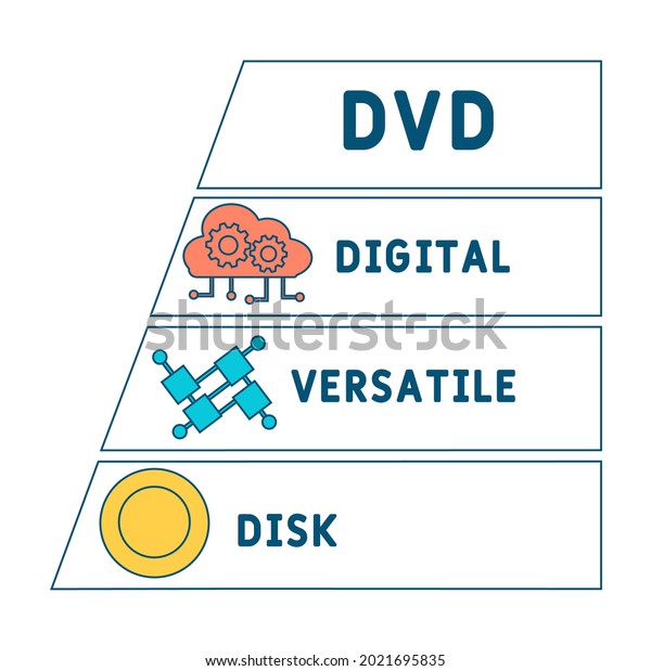 Dvd Digital Versatile Disk Acronym Business Stock Vector (Royalty Free ...