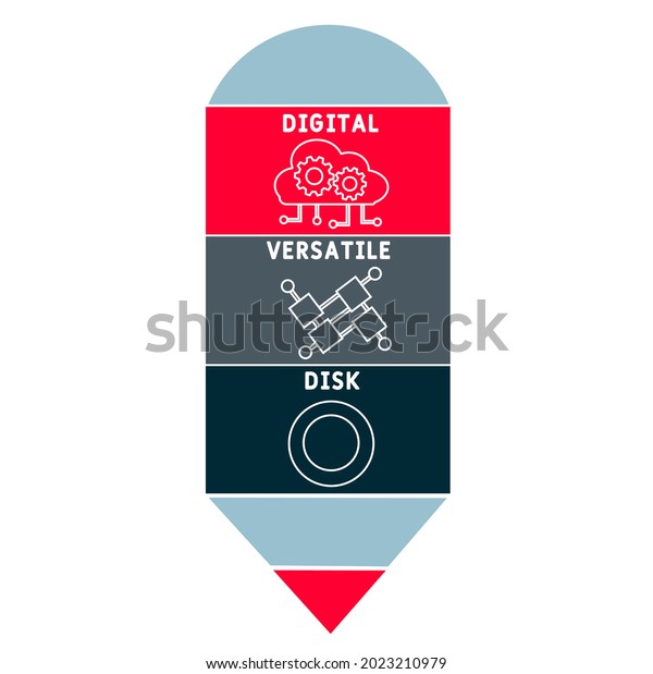 Dvd Digital Versatile Disk Acronym Business Stock Vector (Royalty Free ...
