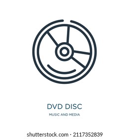 35,644 Dvd sign Images, Stock Photos & Vectors | Shutterstock