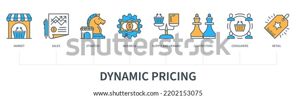 Dynamic Pricing Concept Icons Market Sales Stock Vector (Royalty Free ...