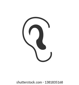 Ear Icon Hearing Sense Perception Symbol Stock Illustration 1927181189 ...