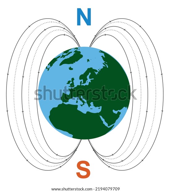 Earth Magnetic Field Vector Illustration Stock Vector (Royalty Free ...