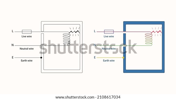 122 Ground Live Neutral Images, Stock Photos & Vectors | Shutterstock