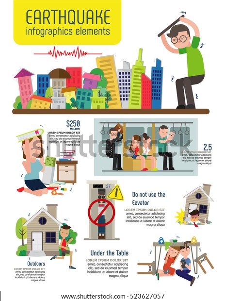 Earthquake Infographics Element Stock Vector (Royalty Free) 523627057