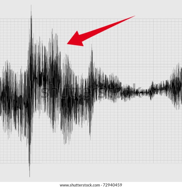 Earthquake On Graph Seismic Activity Vector Stock Vector (Royalty Free ...