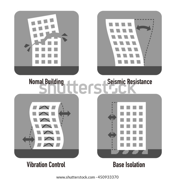 Earthquake Resistant Structure Contrast Icon Set Stock Vector (Royalty ...