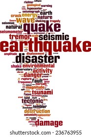 Earthquake Word Cloud Concept Vector Illustration Stock Vector (Royalty ...