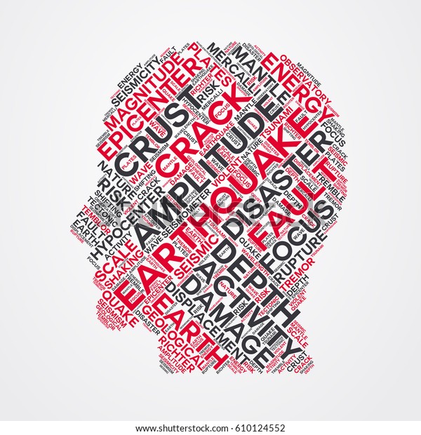 Earthquake Word Cloud Head Typography Stock Vector (Royalty Free ...