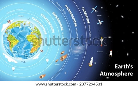 Atmosphere Clipart | Free download on ClipArtMag