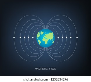 Earths Magnetic Field Vector Outer Space 스톡 벡터(로열티 프리) 1232834296 ...